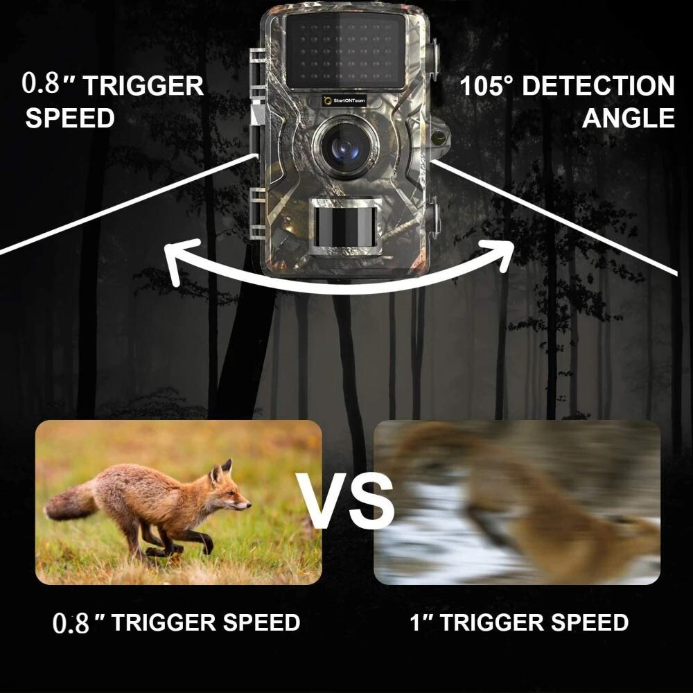 Camera Supraveghere Vanat cu Senzor de miscare 20m, Infrarosu, Night ...